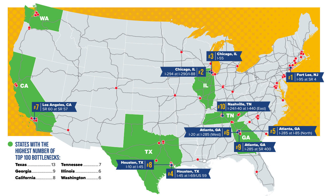 Top trucking bottlenecks identified | The Truckers Resource